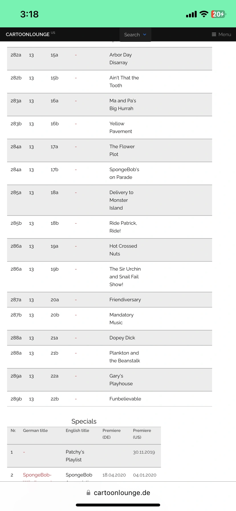 New Episodes are confirmed according to CartoonLounge | Fandom