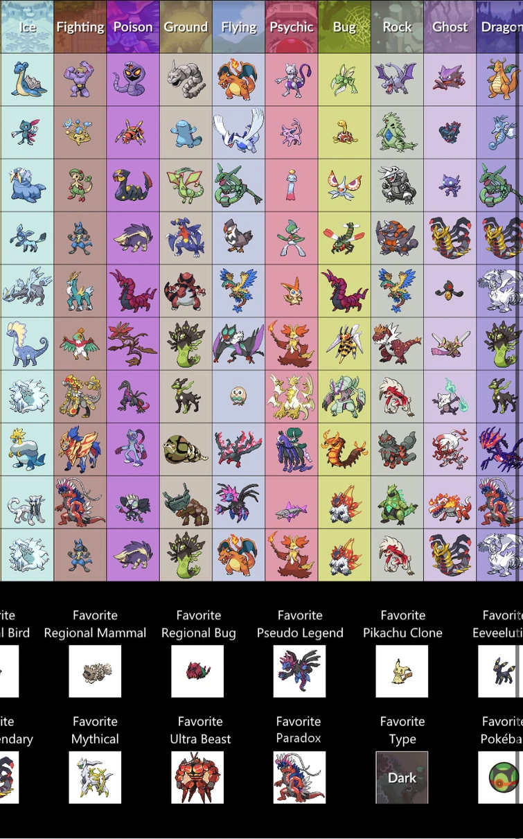 My favorite | Fandom