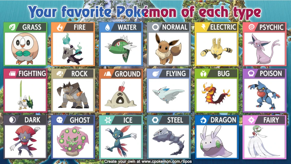 My favorite Pokémon list. | Fandom