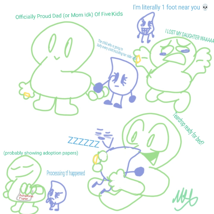 Soo uhh makes Parent Two Teardrop Child Au just to make TearTwo ...