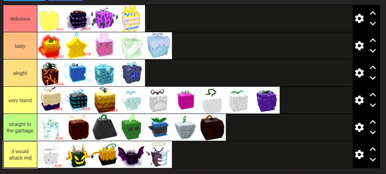 tier list on how my taste buds would react to these blox fruits (old ...