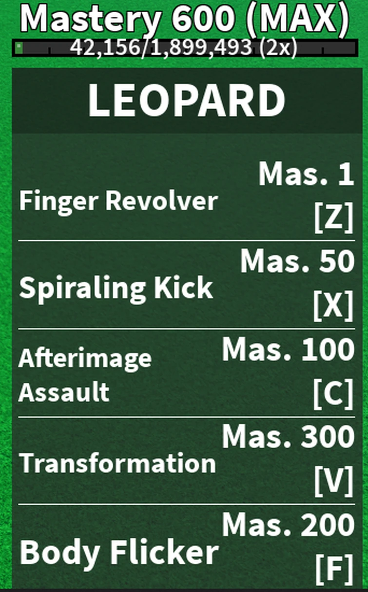 Leopard full guide (UPDATE) | Fandom