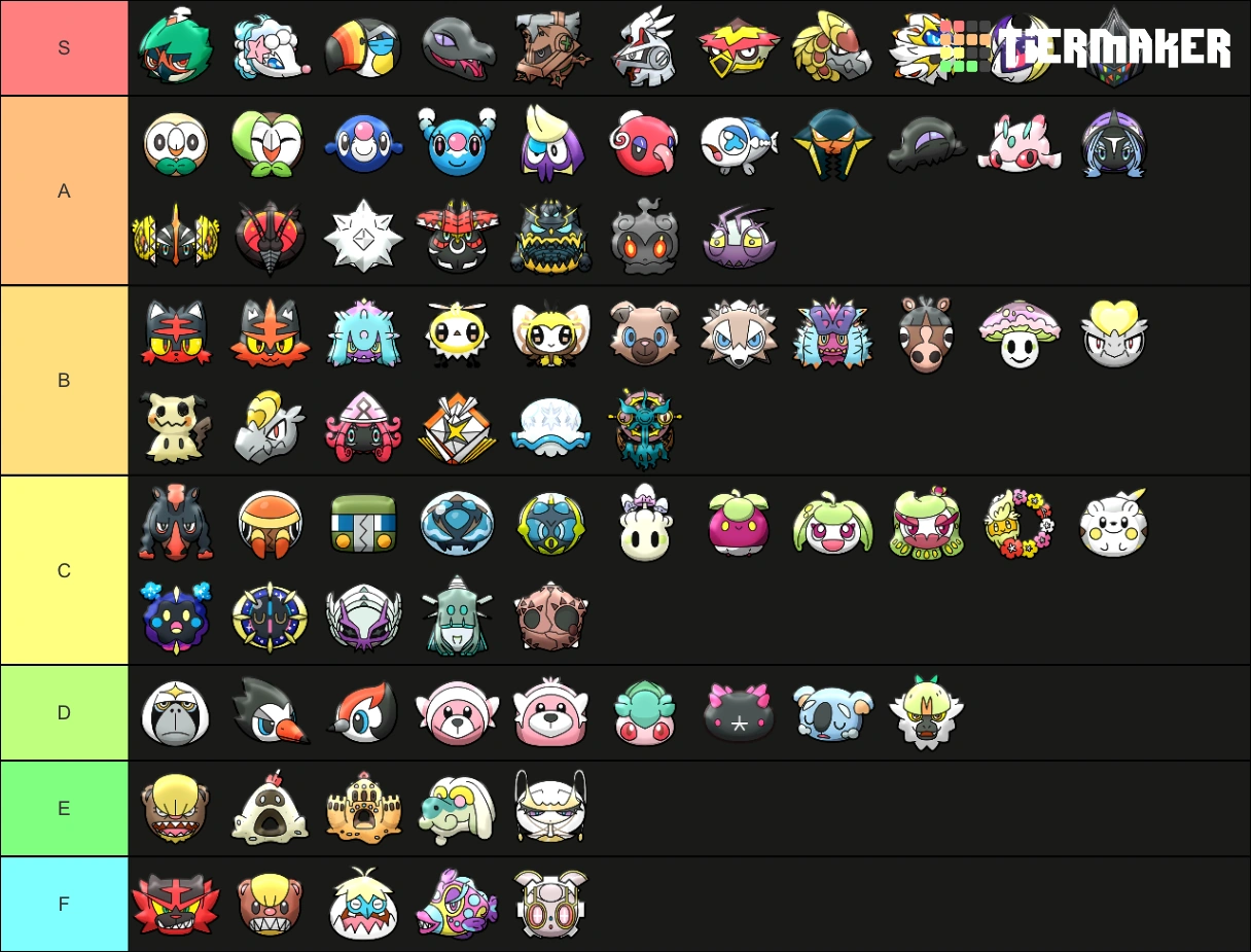 My gen 7 tier list on all Pokémon | Fandom
