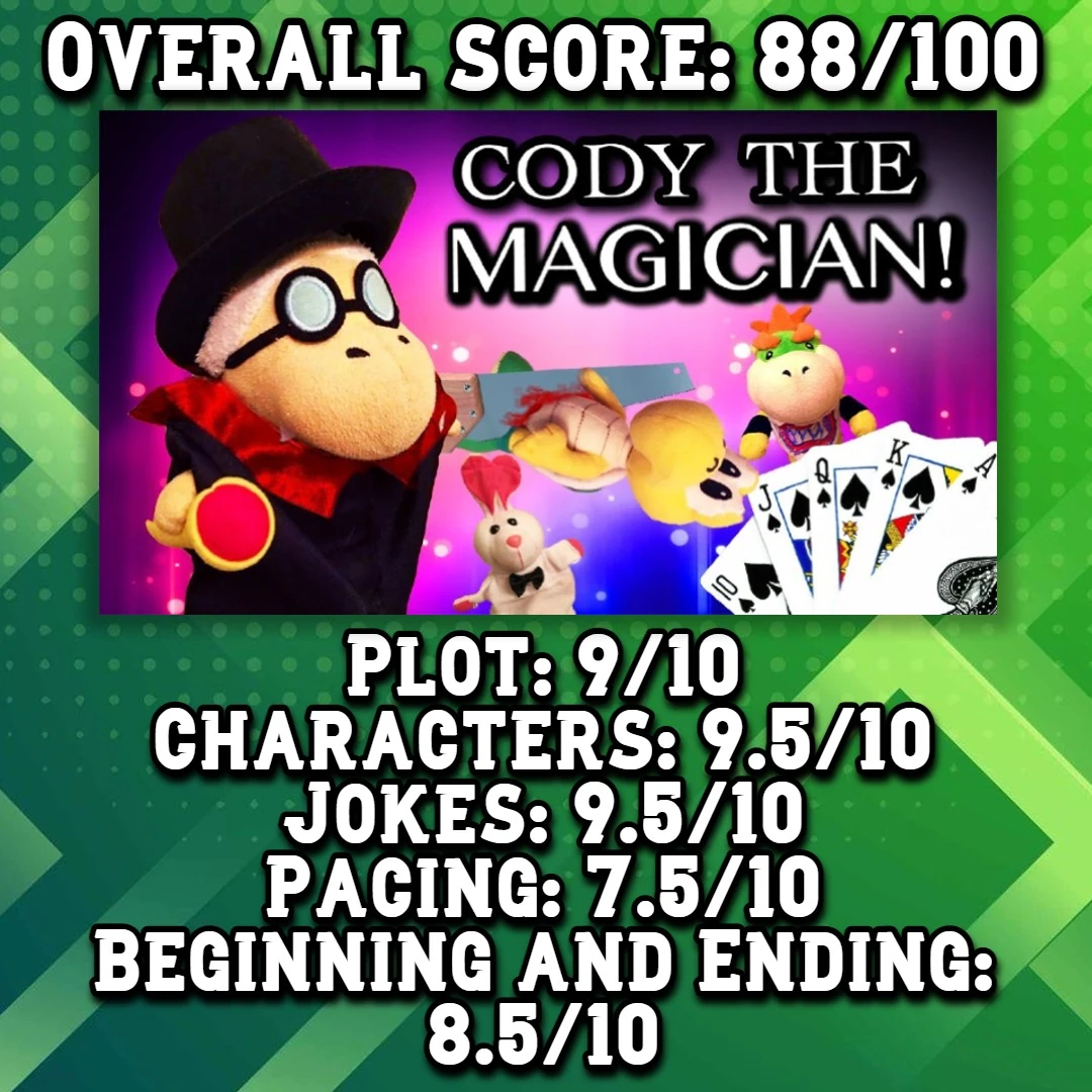 Complex Review: Cody the Magician | Fandom