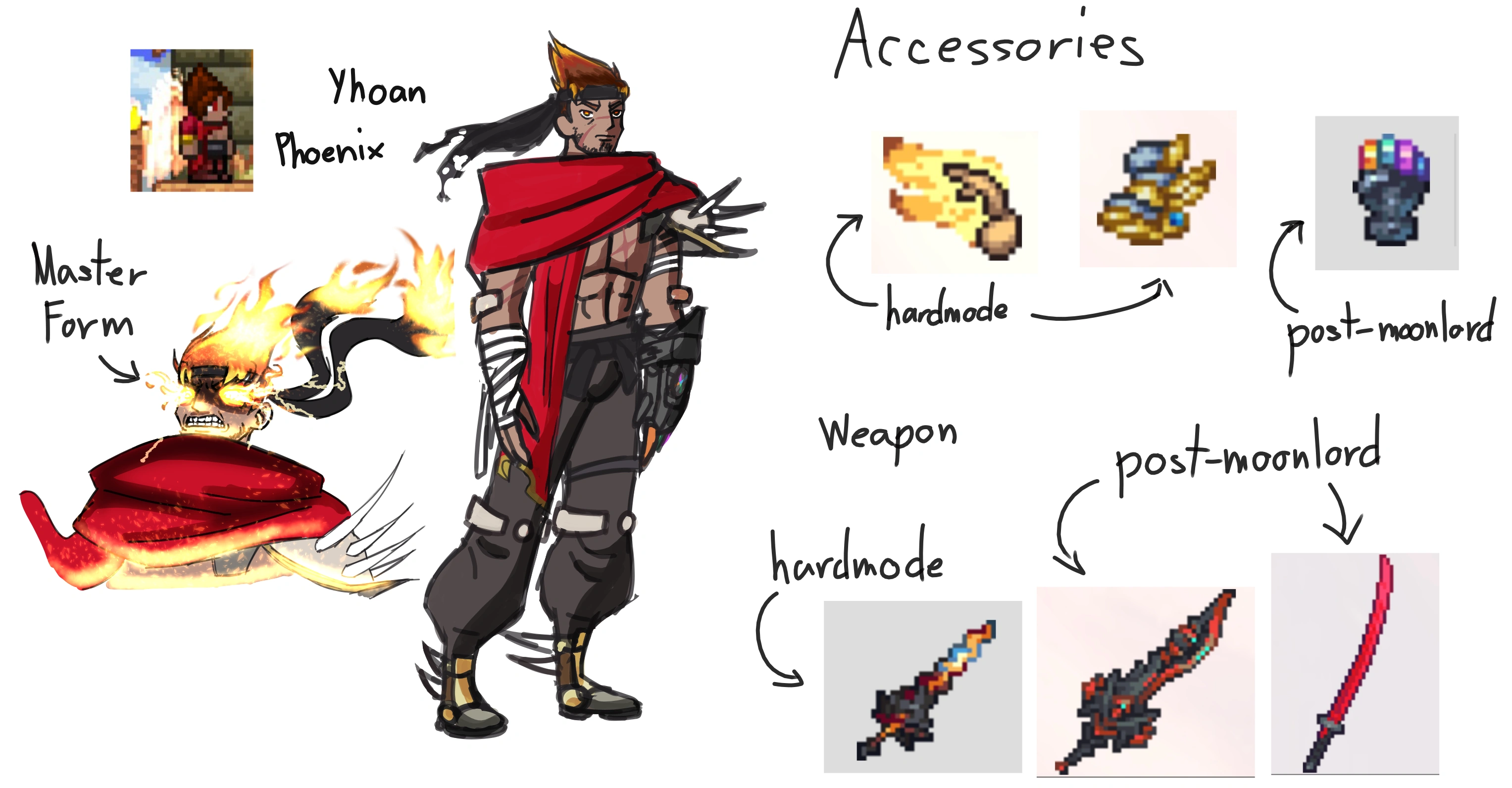 Calamity new character: Yhoan Phoenix the mod player warrior. | Fandom