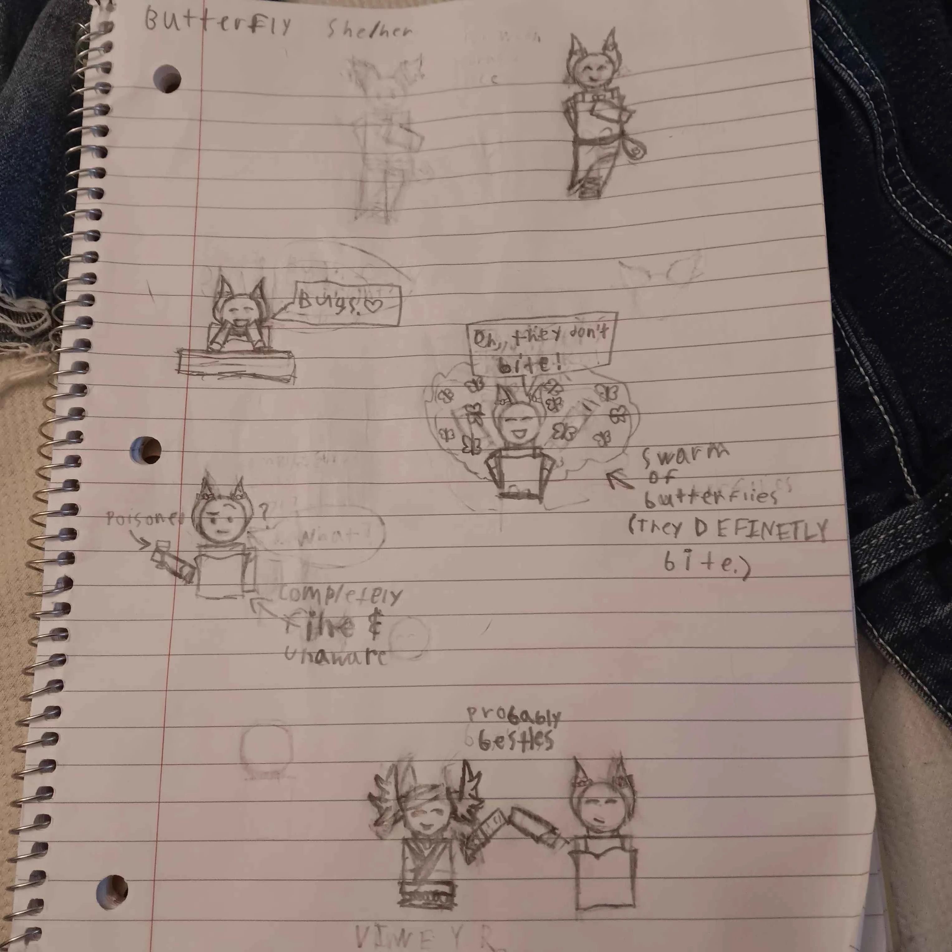 new oc alert | Fandom