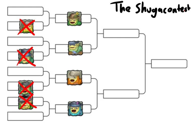 The Shugacontest (Part 5) | Fandom