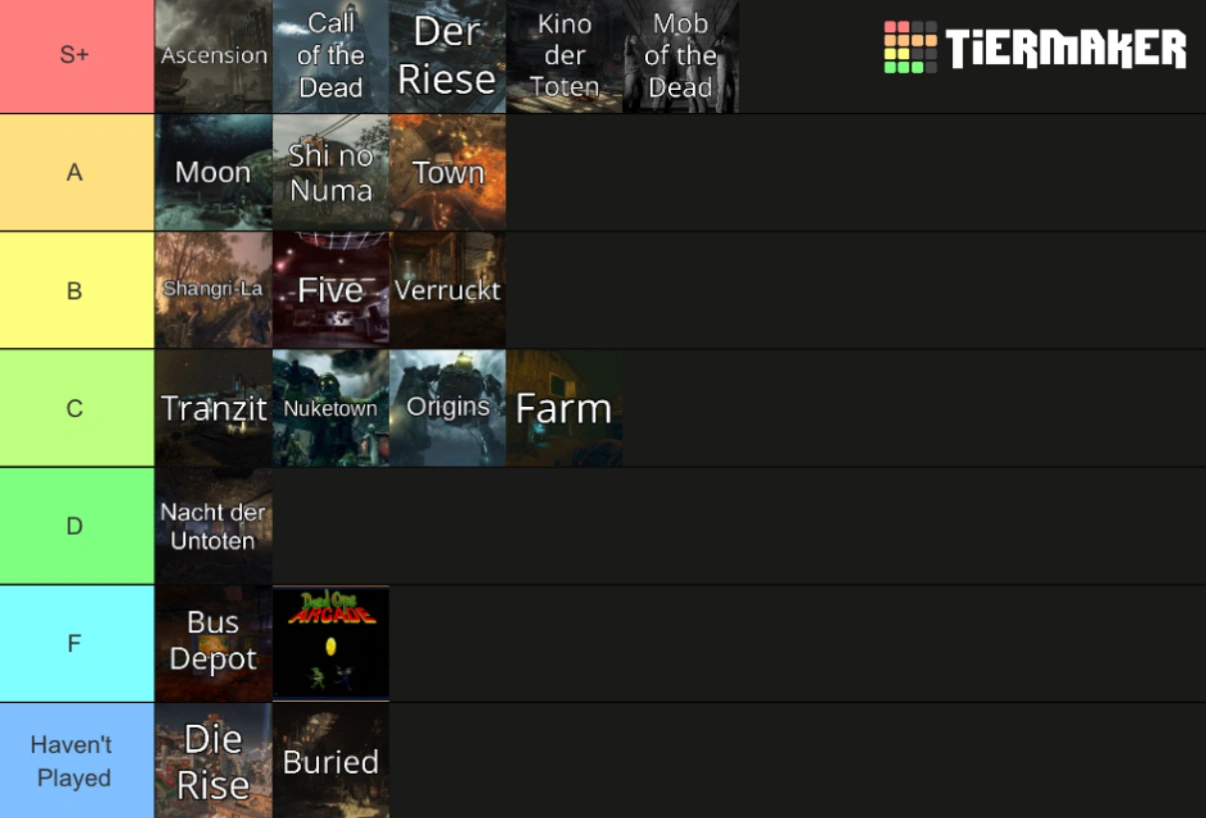 WAW-BO2 Zombie Map Tierlist | Fandom