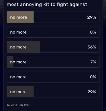 Best poll ever??? | Fandom
