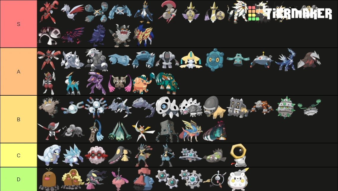 Welcome to Tea's definitive Steel Type Tierlist | Fandom