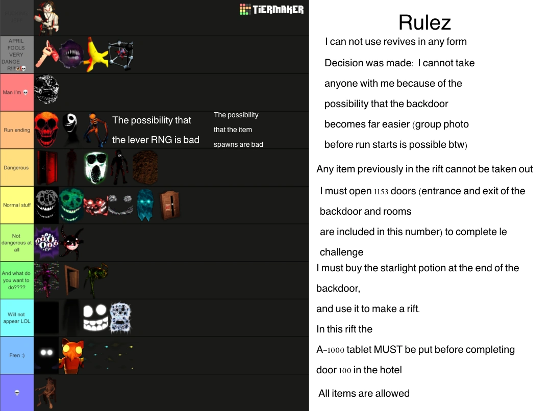 THE ULTIMATE DOORS RUN | Fandom