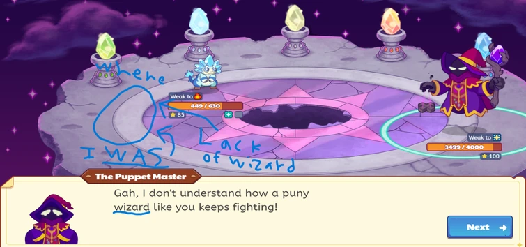 Silly goose | Fandom