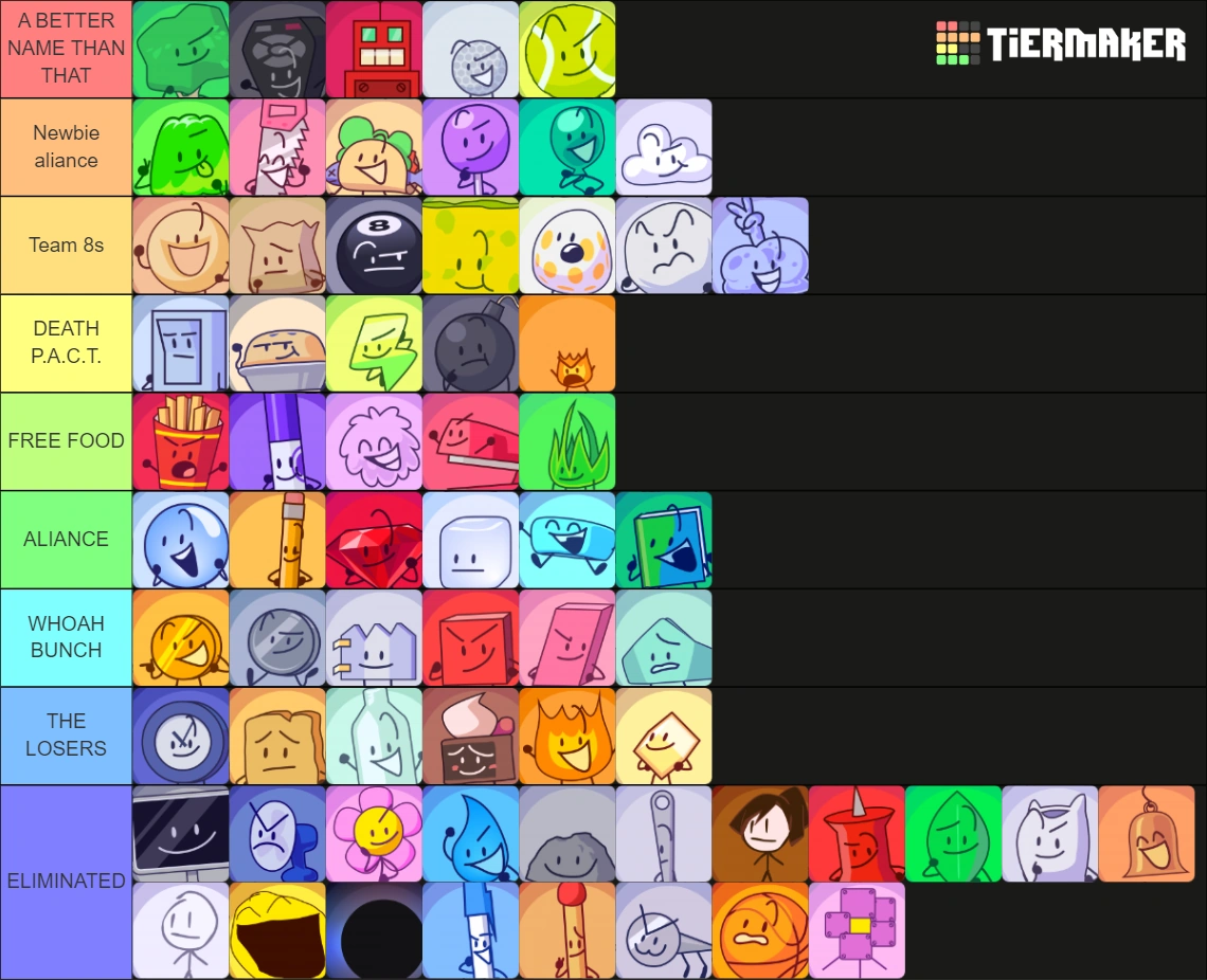 Bfb Viwer Voting Episode 25 | Fandom