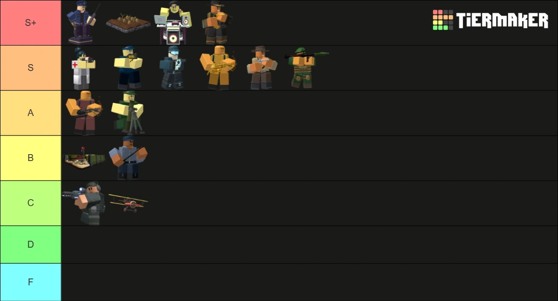 TDS Support Tower Power Comparison | Fandom