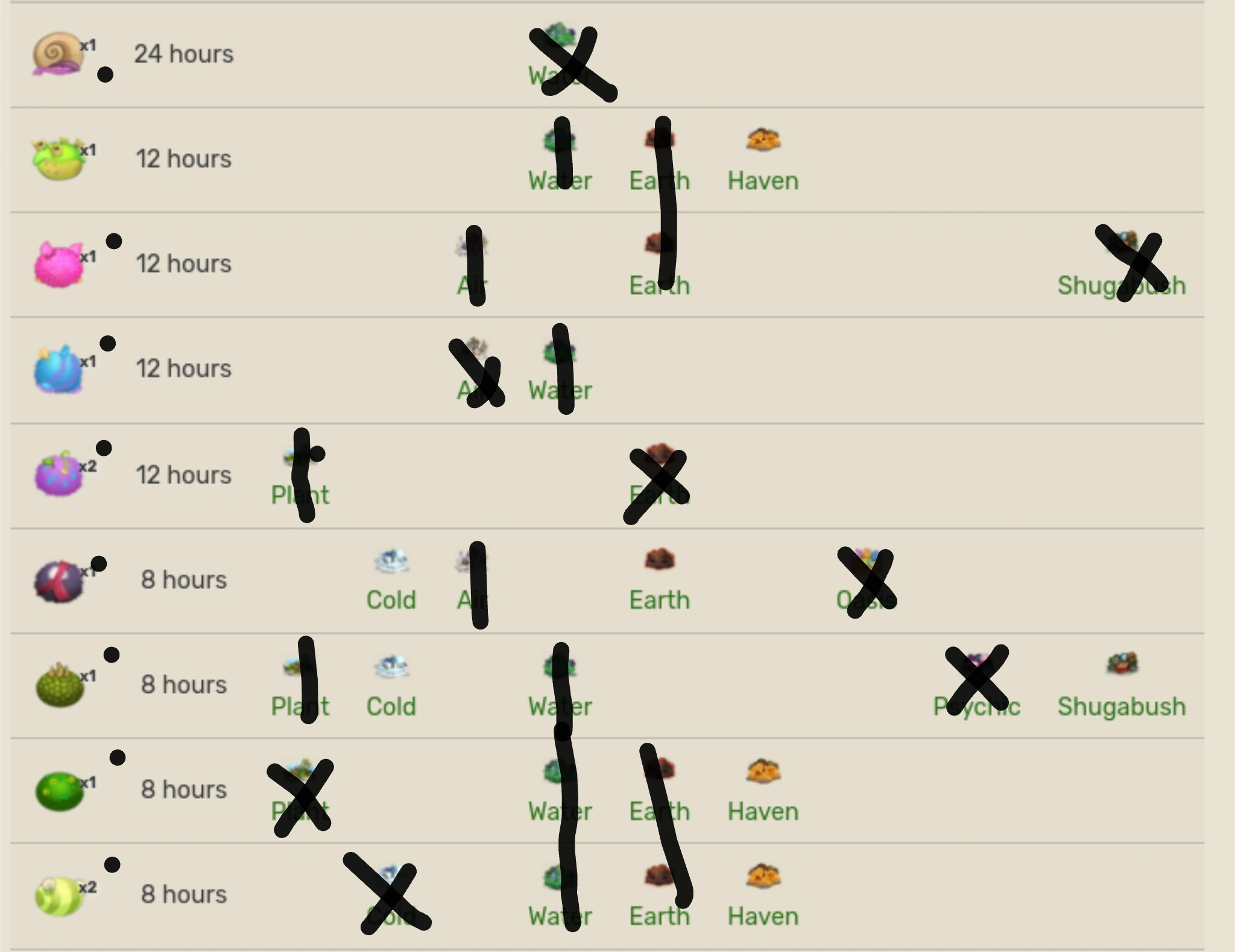 Easy Poewk Planning | Fandom