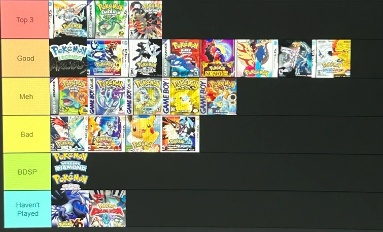 Pokémon Main Series Game Tier List | Fandom