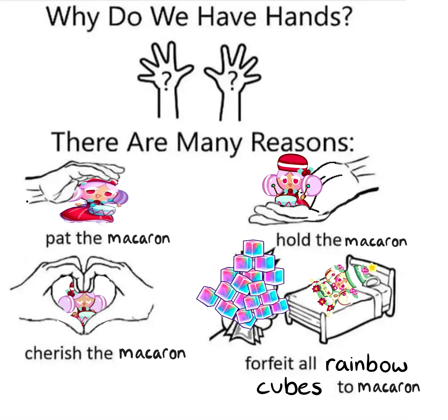 mmm macaron | Fandom