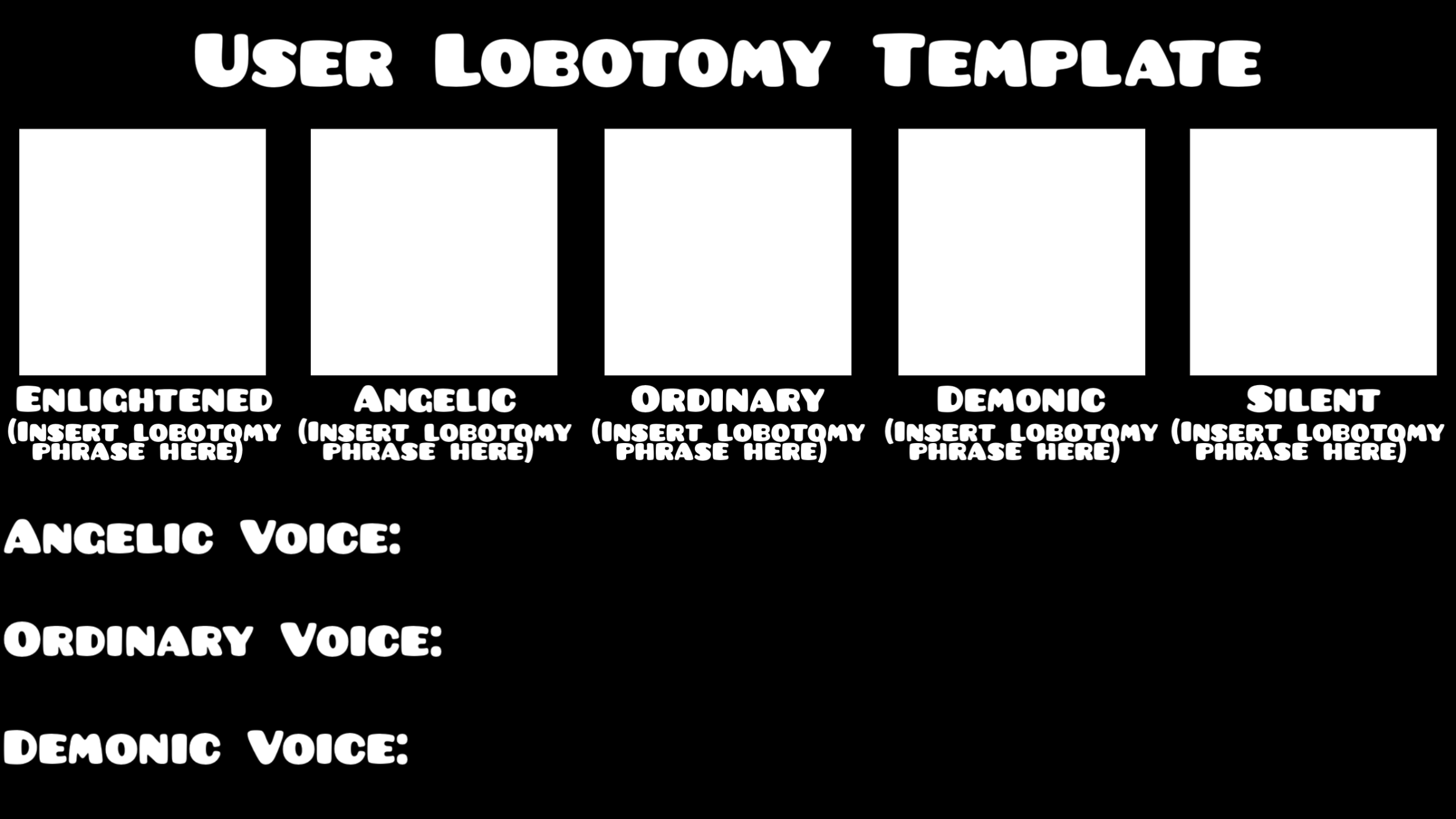 User Lobotomy Template | Fandom