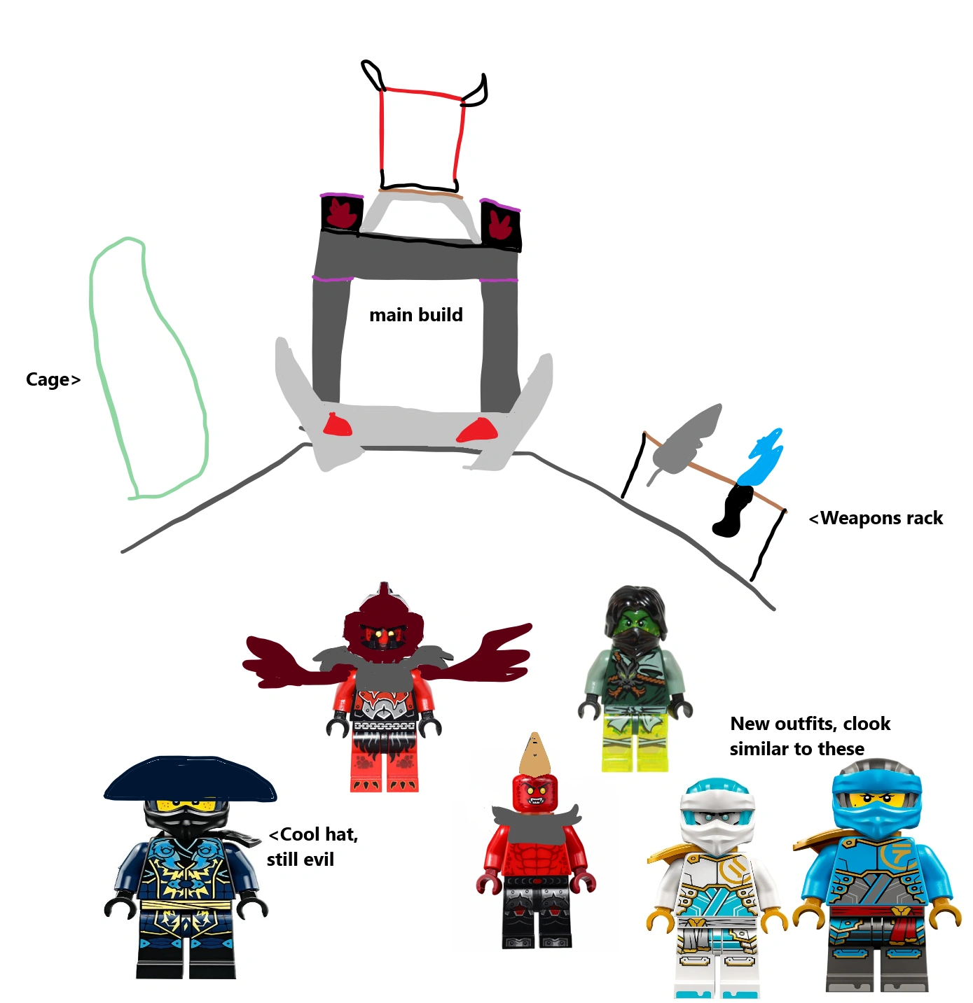 LEAK: First look at the Dragonian Storm Village and Morro! Drawn and Described (N:DR S3 News ...