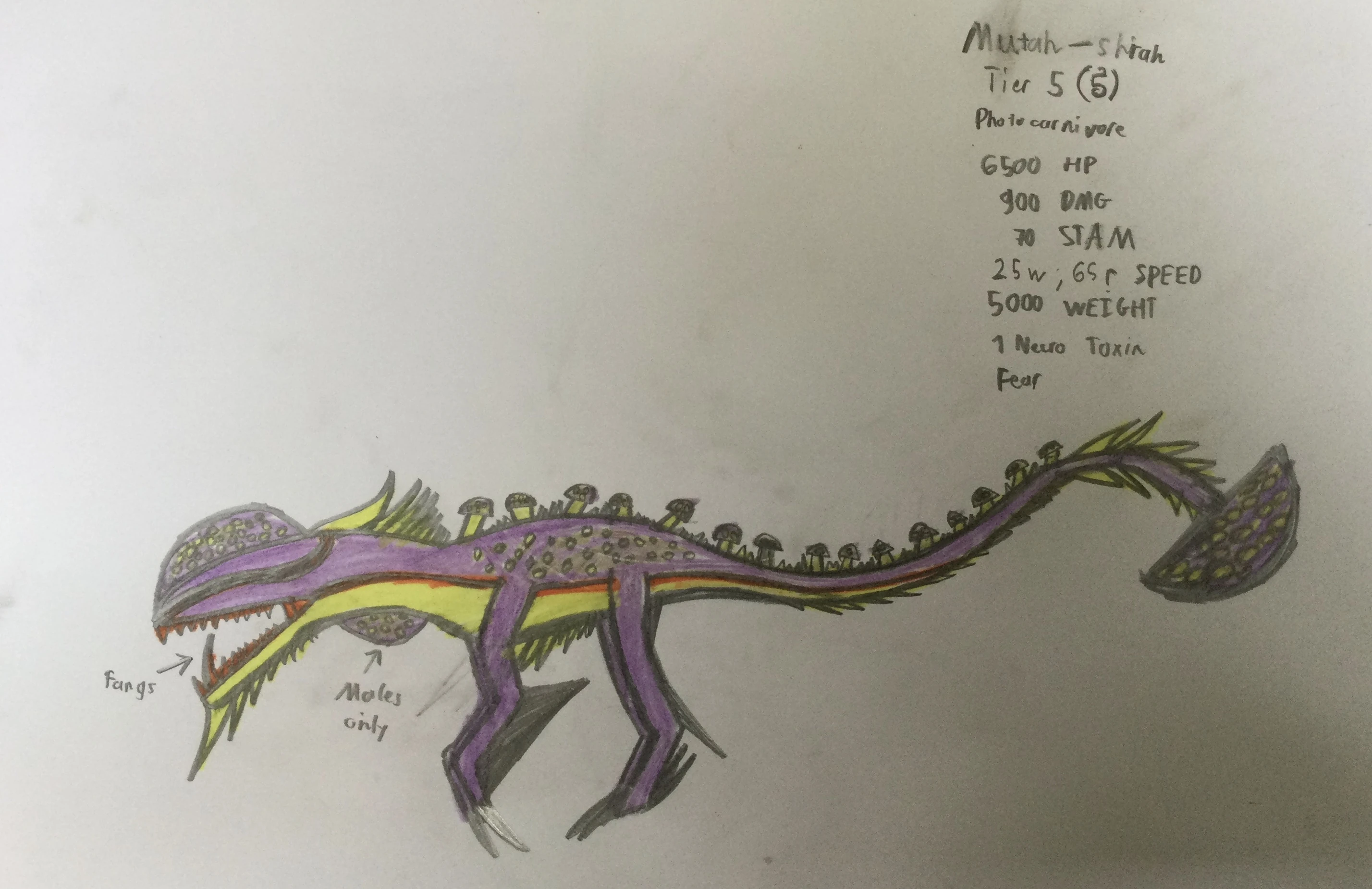 Mutated shroom creature art | Fandom