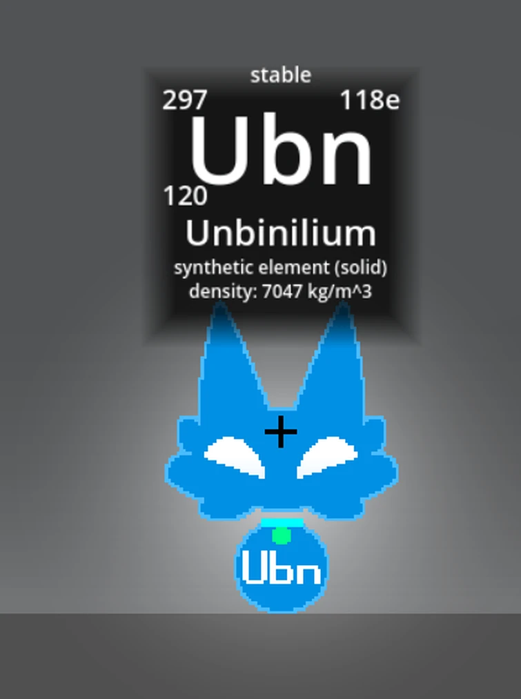 day 3 of posting before somethign interesting happens | Fandom