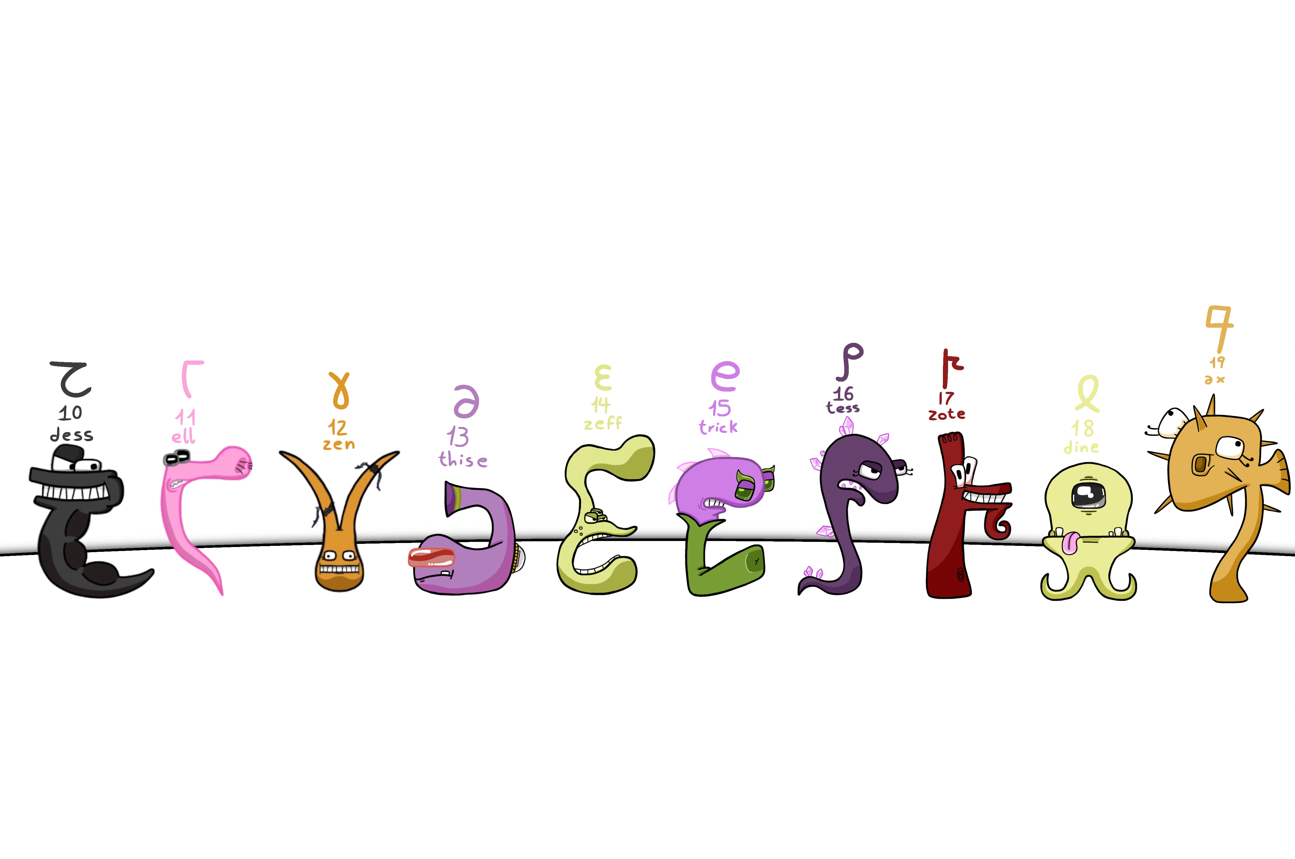 argam digits (dess(10)-ax(19)) | Fandom