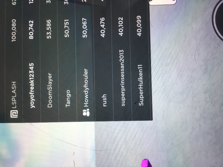 I found LSPLASH. | Fandom