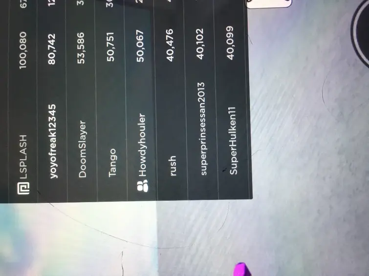 I found LSPLASH. | Fandom