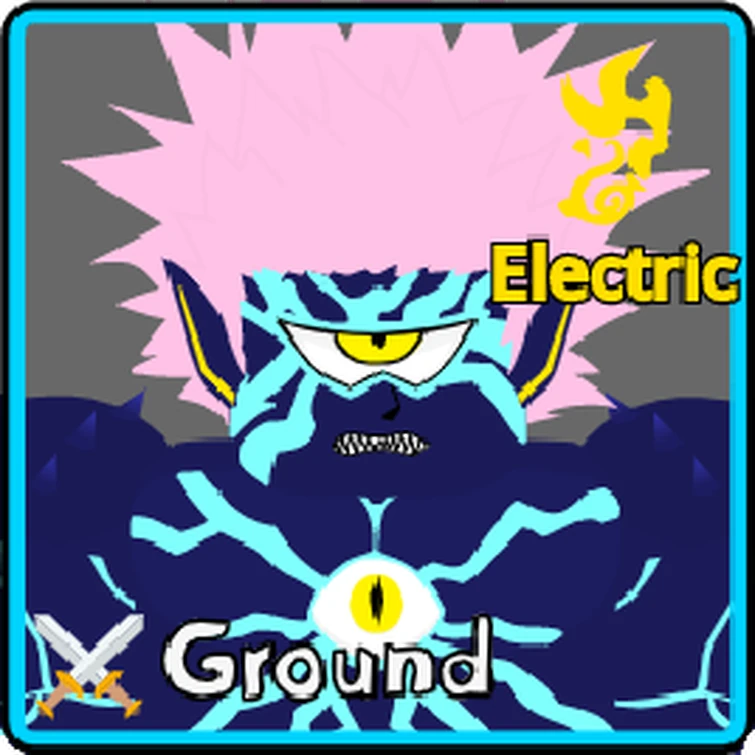 Discuss Everything About Roblox: All Star Tower Defense Wiki | Fandom