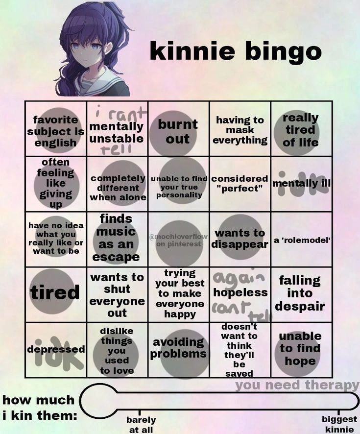 help i didn't know i was this similar to mafufu | Fandom