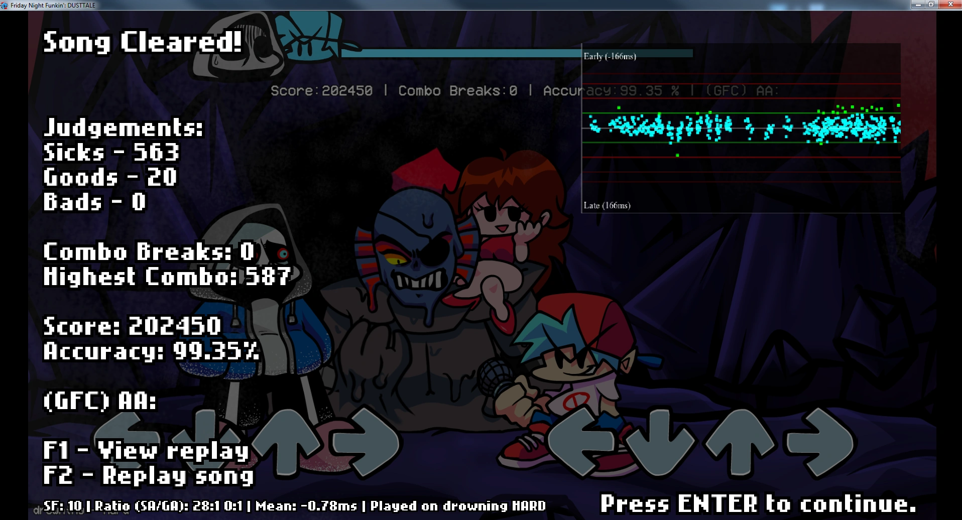 Playing some song of FNF Dusttale | Fandom