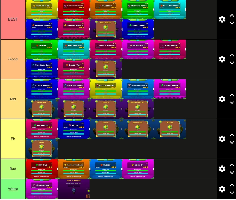 GDTL 2: LEVELS | Fandom