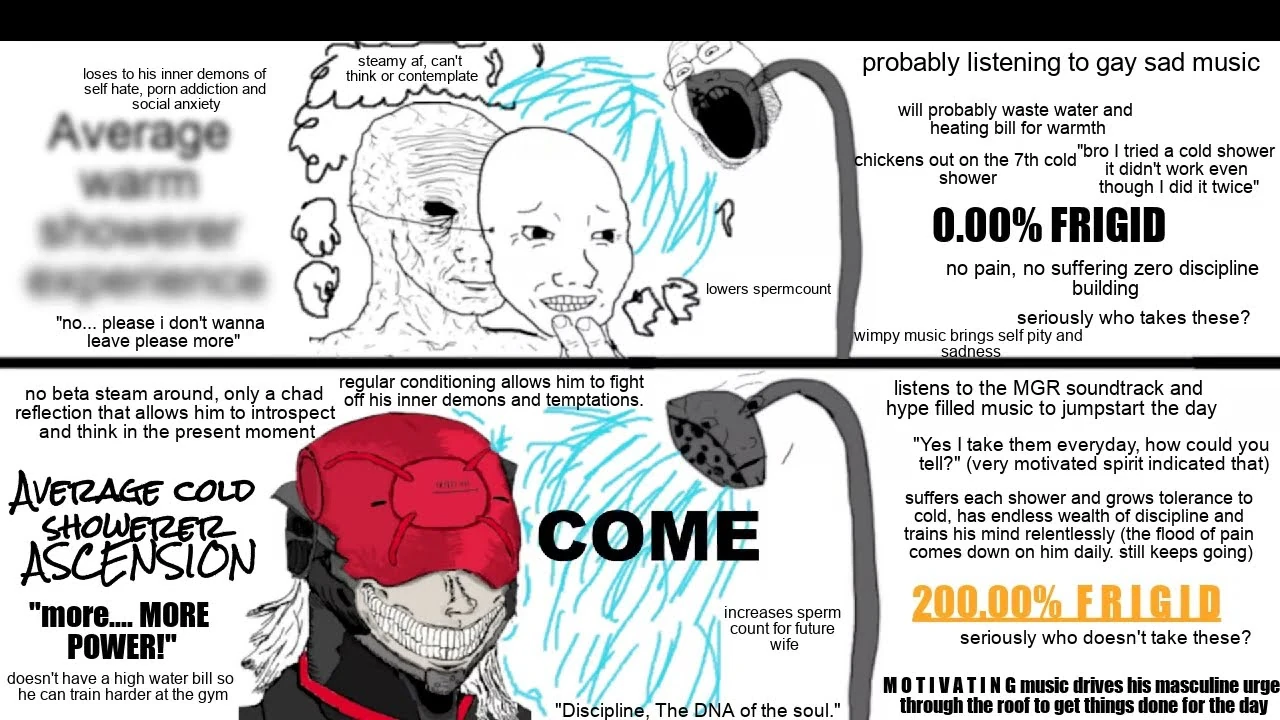 certified cold shower lover | Fandom