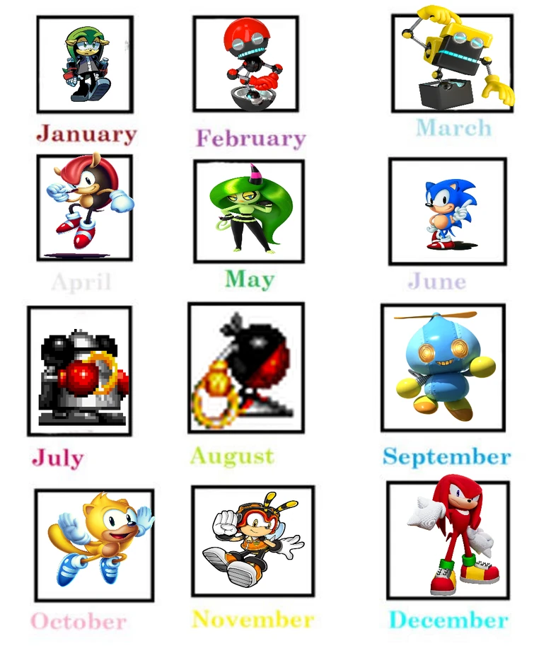 Your Birthmonth, Your Favourite Sonic Character | Fandom