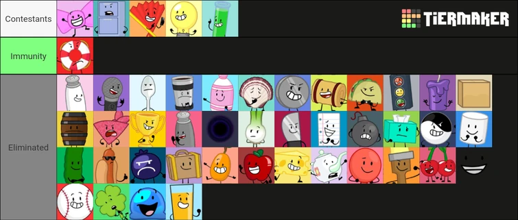 Inanimate Insanity Ultimate Cast Ep 47 | Fandom