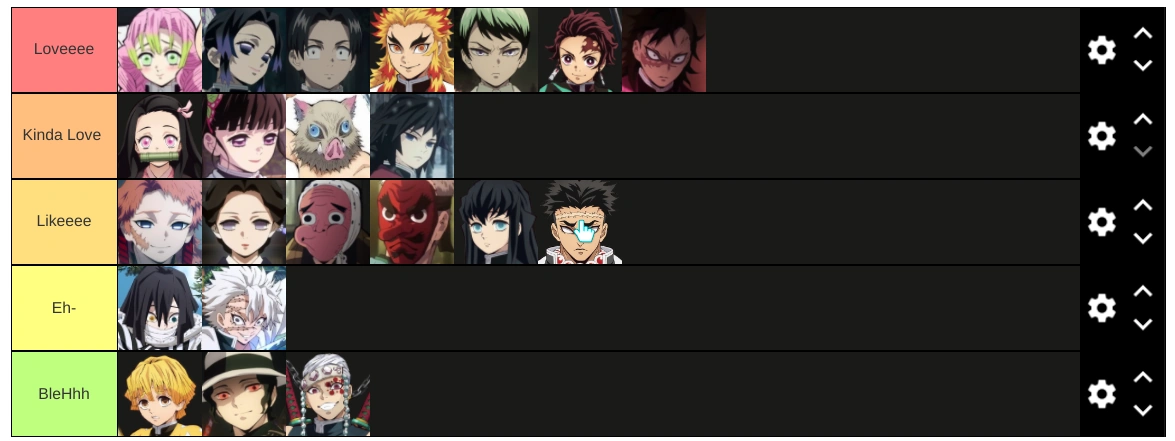 Tier maker!! | Fandom