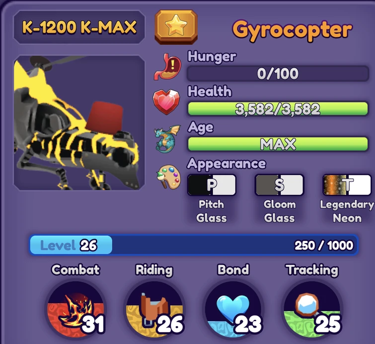 3K POST SPECIAL!! (Drawing your dragons!!) | Fandom