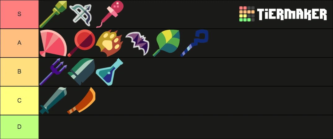 Miitopia Job Tier List | Fandom