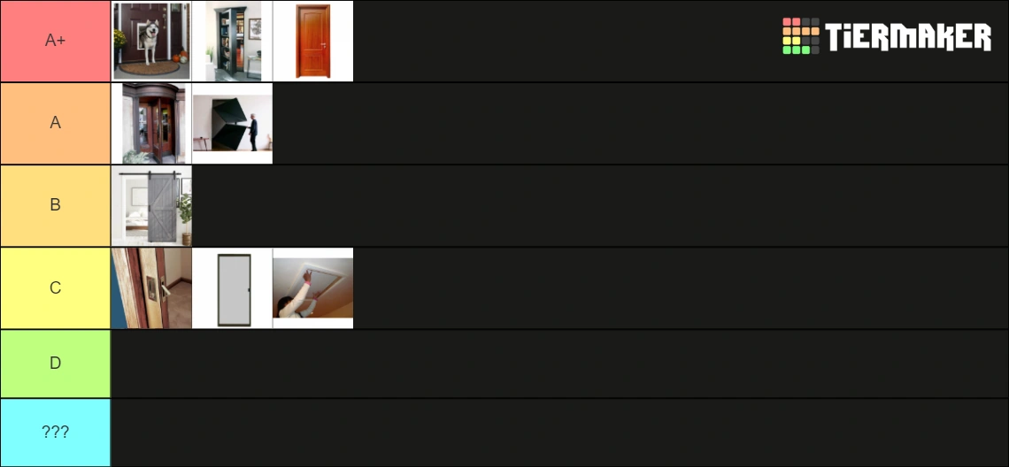 #doortierlist | Fandom