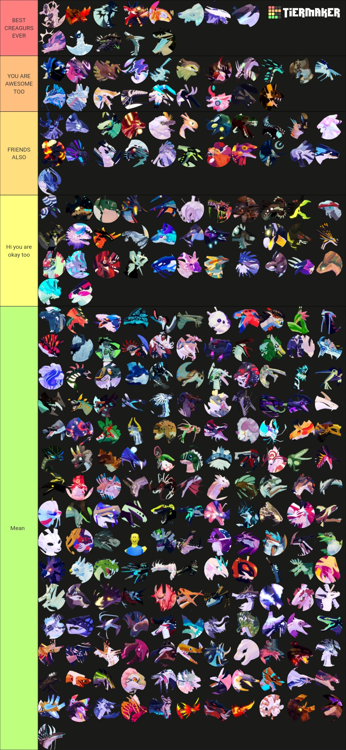 My COS Teirlist! | Fandom