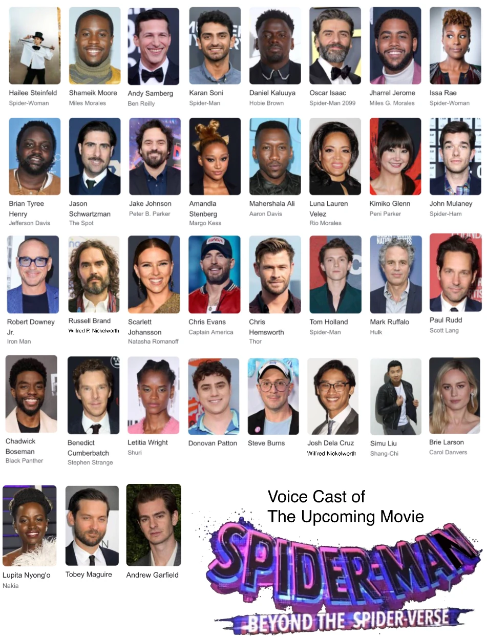 I updated the Voice Cast of "Spider-Man: Beyond The Spider-Verse" | Fandom