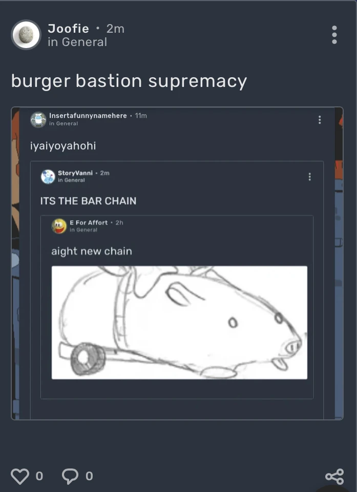 Sugar Spire Supremacy | Fandom