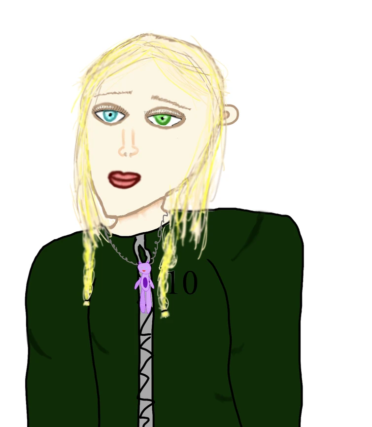 A hunger games oc | Fandom