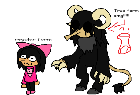 urrgggghhhh | Fandom