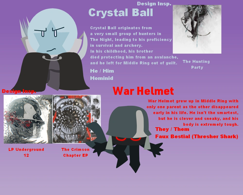 oh yeah actual character sheets | Fandom