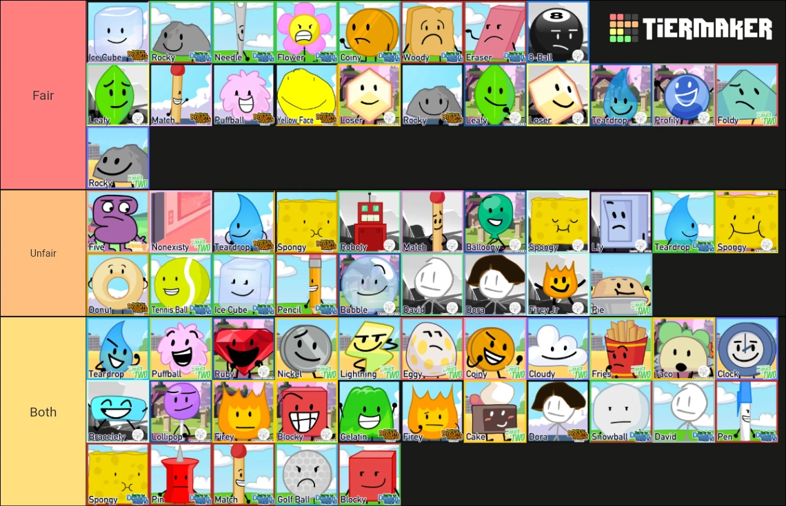 Ranking all bfdi eliminations | Fandom