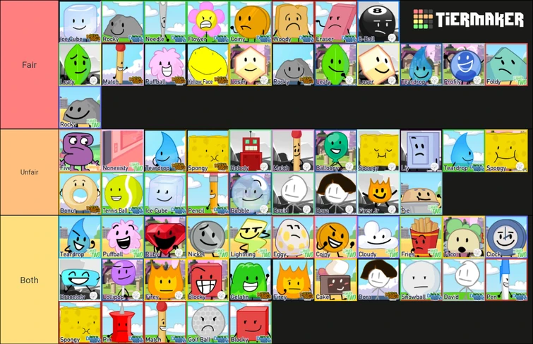 Ranking all bfdi eliminations | Fandom