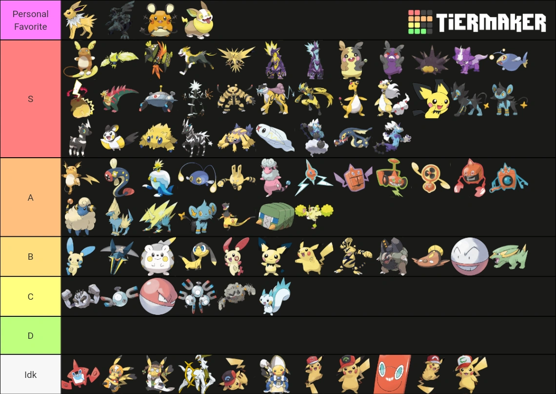 Electric Type Tier list because I'm a Gamer (Plus its my favorite type ...