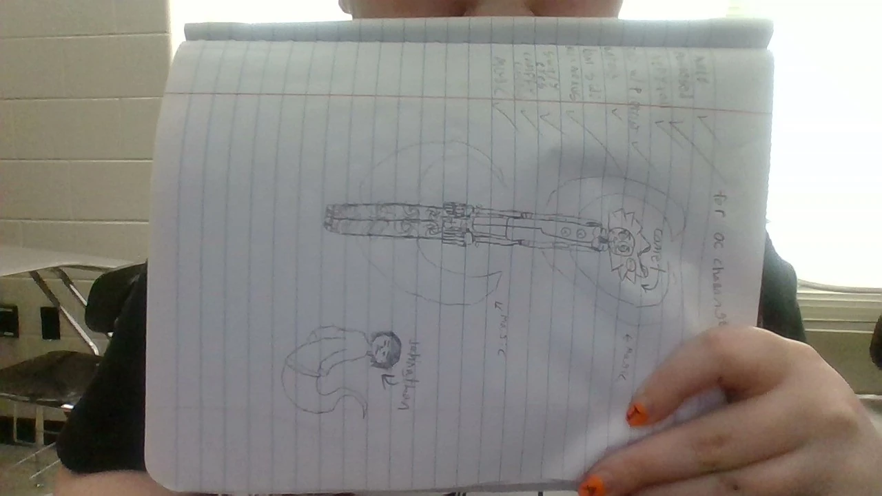 for zee oc challenge | Fandom