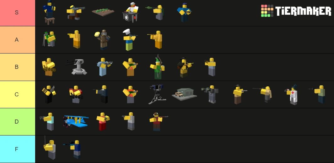 TDS Tower Ranking (Release v1.9 and v1.10) | Fandom
